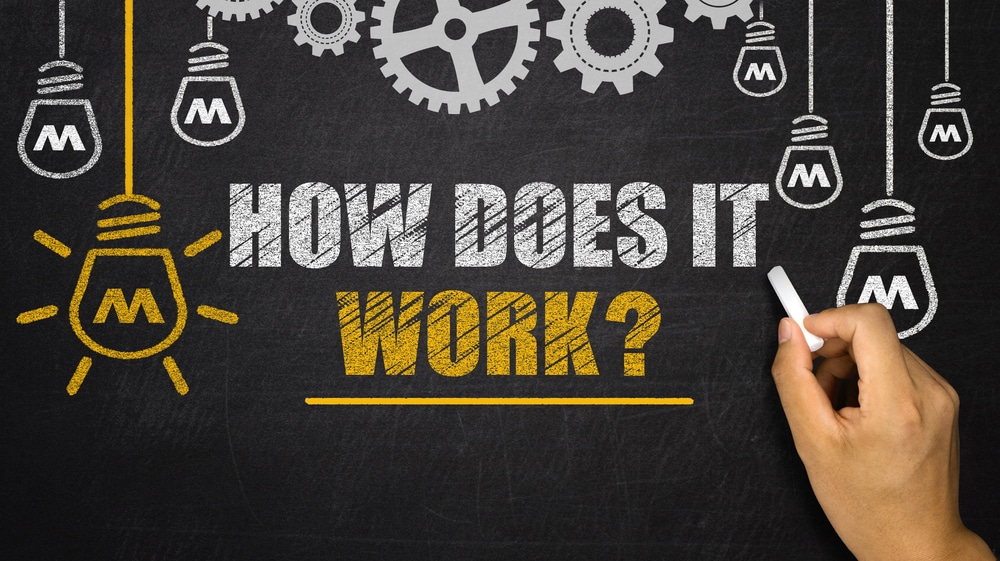 How do Medicare Supplement Plans Work?